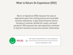 Return on Experience PowerPoint and Google Slides Template - PPT Slides