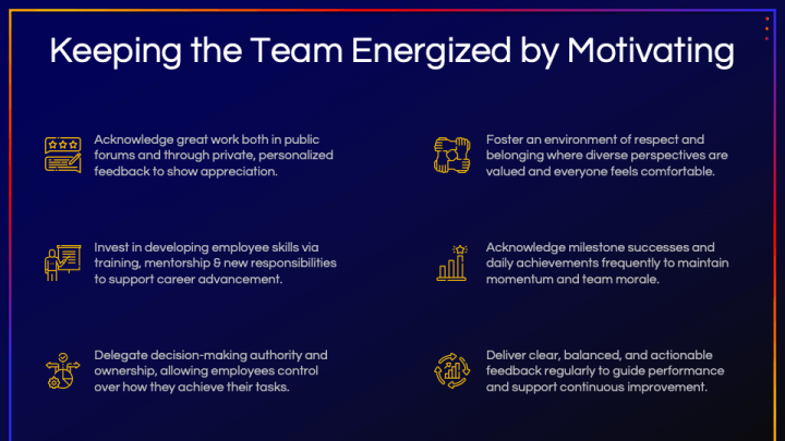 Effective Team Management PowerPoint and Google Slides Template - PPT ...