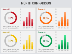 Month Comparison PowerPoint and Google Slides Template - PPT Slides