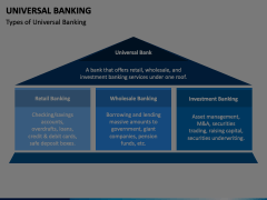 Universal Banking PowerPoint and Google Slides Template - PPT Slides