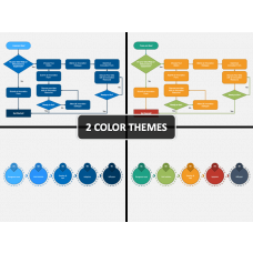 Pathway to Growth PowerPoint Template and Google Slides Theme