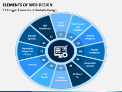 Elements of Web Design PowerPoint and Google Slides Template - PPT Slides