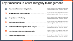 Asset Integrity Management PowerPoint and Google Slides Template - PPT ...
