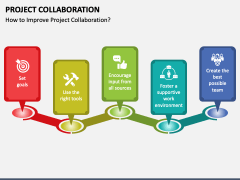 Project Collaboration PowerPoint and Google Slides Template - PPT Slides