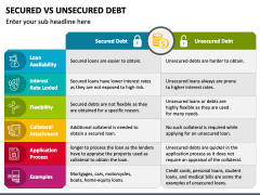 Secured Vs Unsecured Debt PowerPoint and Google Slides Template - PPT ...