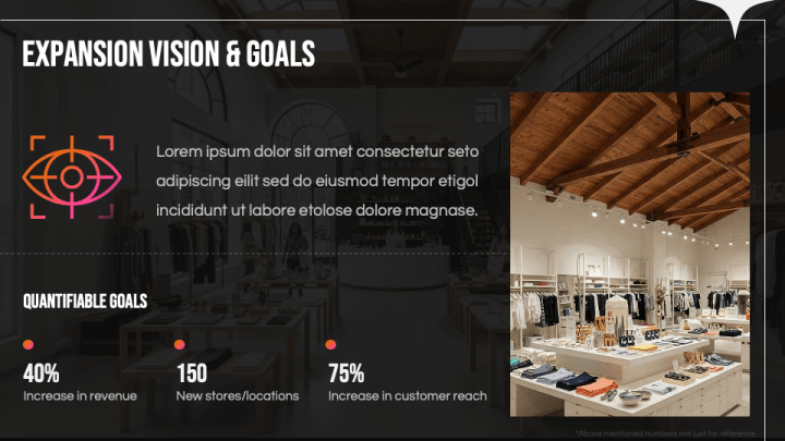 Retail Expansion Strategy PowerPoint and Google Slides Template - PPT ...