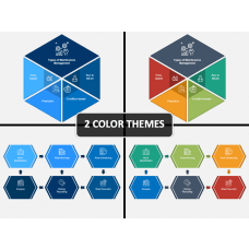 Computerized Maintenance Management System PowerPoint Template - PPT Slides