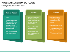 Problem Solution Outcome PowerPoint and Google Slides Template - PPT Slides