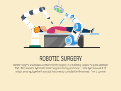 Robotic Surgery PowerPoint and Google Slides Template - PPT Slides
