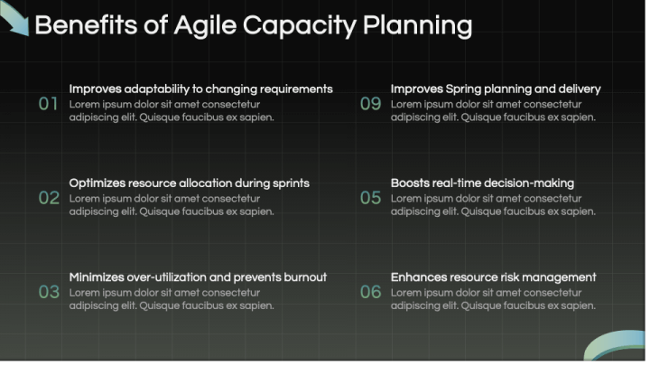Agile Capacity Planning PowerPoint and Google Slides Template - PPT Slides