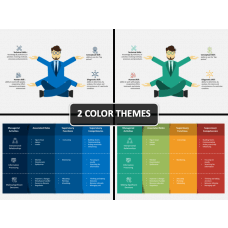 Belbin's Team Roles PowerPoint Template