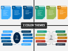 B2B E-Commerce PowerPoint and Google Slides Template - PPT Slides