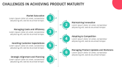 Product Maturity Model PowerPoint and Google Slides Template - PPT Slides