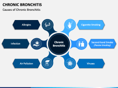 Chronic Bronchitis PowerPoint and Google Slides Template - PPT Slides