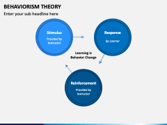 Behaviorism Theory PowerPoint and Google Slides Template - PPT Slides