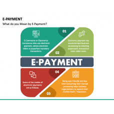 Digital Payments PowerPoint Template - PPT Slides
