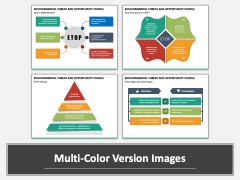 Environmental Threat and Opportunity Profile (ETOP) PowerPoint and ...