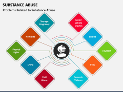 Substance Abuse PowerPoint and Google Slides Template - PPT Slides
