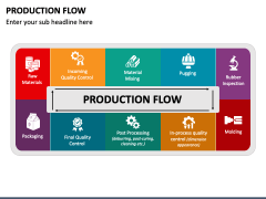 Production Flow PowerPoint and Google Slides Template - PPT Slides