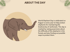 Free - World Elephant Day PowerPoint Template and Google Slides Theme