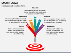 Animated Smart Goals PowerPoint and Google Slides Template - PPT Slides