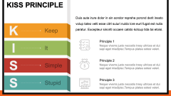 KISS Principle PowerPoint and Google Slides Template - PPT Slides
