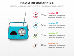 Radio Infographics for PowerPoint and Google Slides - PPT Slides