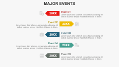 Major Events PowerPoint and Google Slides Template - PPT Slides