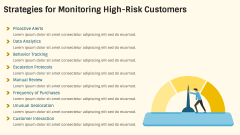 High Risk Customers PowerPoint and Google Slides Template - PPT Slides