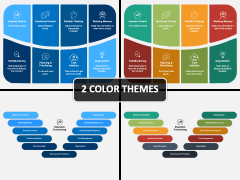 Executive Functioning PowerPoint and Google Slides Template - PPT Slides