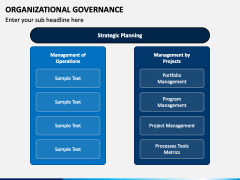 Organizational Governance PowerPoint and Google Slides Template - PPT ...