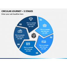 Journey PowerPoint & Google Slides Templates