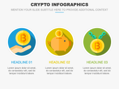 Crypto Infographics for PowerPoint and Google Slides