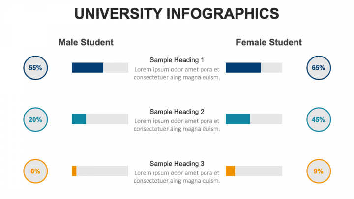 Free - University Infographics for PowerPoint and Google Slides - PPT ...