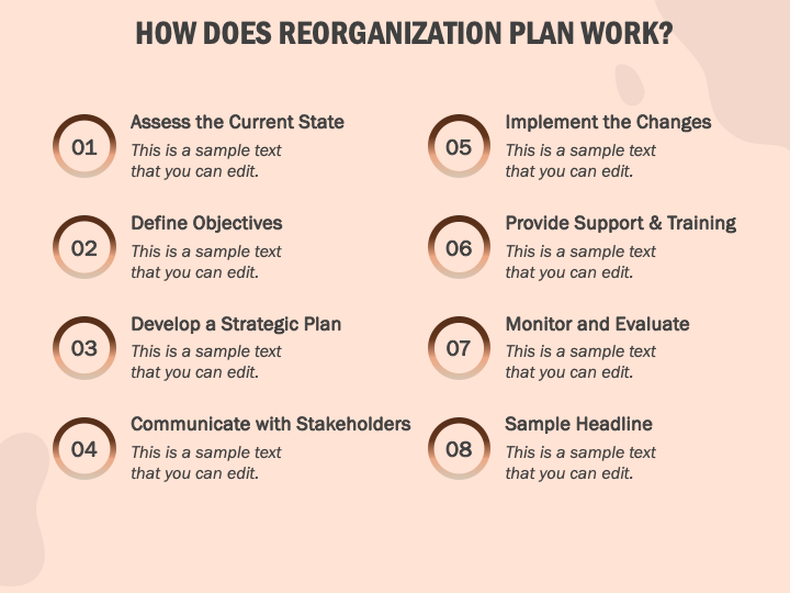 Reorganization Plan PowerPoint and Google Slides Template - PPT Slides