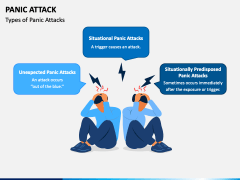 Panic Attack PowerPoint and Google Slides Template - PPT Slides