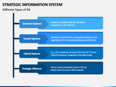 Strategic Information System PowerPoint and Google Slides Template ...
