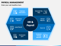 Payroll Management PowerPoint and Google Slides Template - PPT Slides