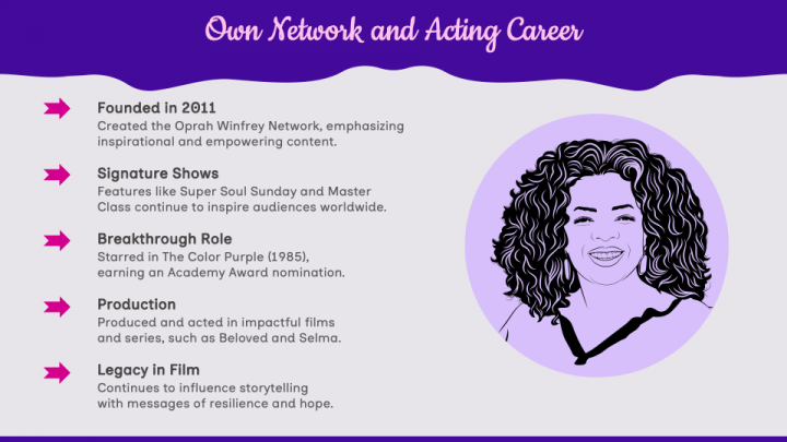 Free - Oprah Winfrey PowerPoint and Google Slides Template - PPT Slides