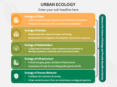 Urban Ecology PowerPoint and Google Slides Template - PPT Slides