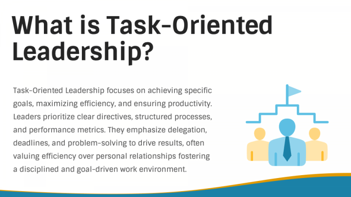 Task-Oriented Leadership PowerPoint and Google Slides Template - PPT Slides