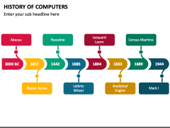 History of Computers PowerPoint and Google Slides Template - PPT Slides
