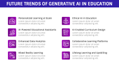 Generative AI in Education PowerPoint and Google Slides Template - PPT ...