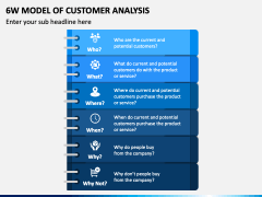 6W Model of Customer Analysis PowerPoint and Google Slides Template - PPT Slides