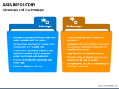 Data Repository PowerPoint and Google Slides Template - PPT Slides