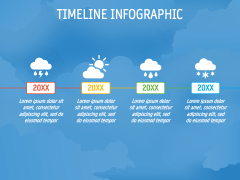 Free - Clouds Background Presentation for PowerPoint and Google Slides