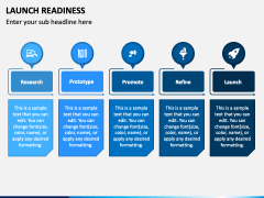 Launch Readiness PowerPoint and Google Slides Template - PPT Slides