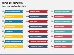 Types of Reports PowerPoint and Google Slides Template - PPT Slides