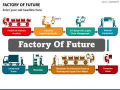 Factory of Future PowerPoint and Google Slides Template - PPT Slides