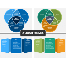 Micro Learning PowerPoint Template